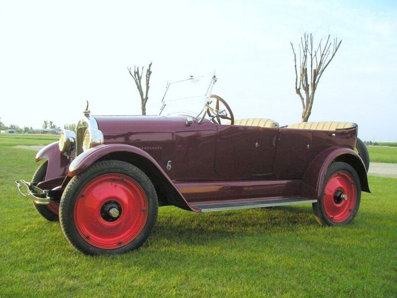 Early Durant – Durant Motors Automobile Club